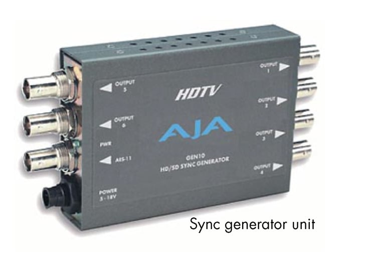 What are genlock, framelock, & timecode sync and when do I need them?