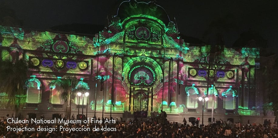 What is projection mapping?